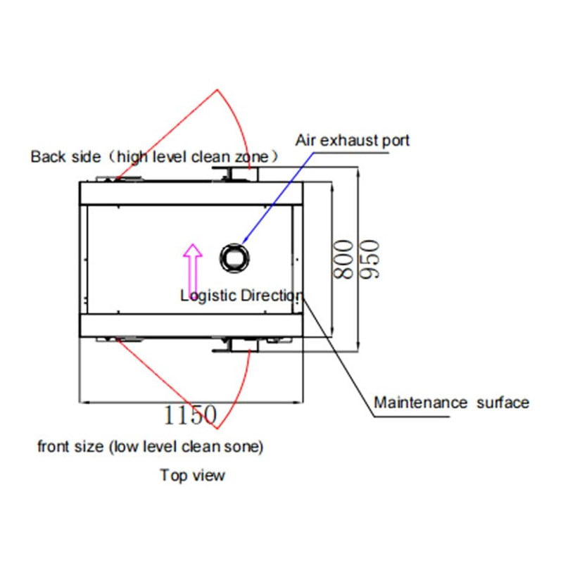 03. Vaporized Hydrogen Peroxide VHP Pass Box /VHP Chamber - YOUTH Clean ...