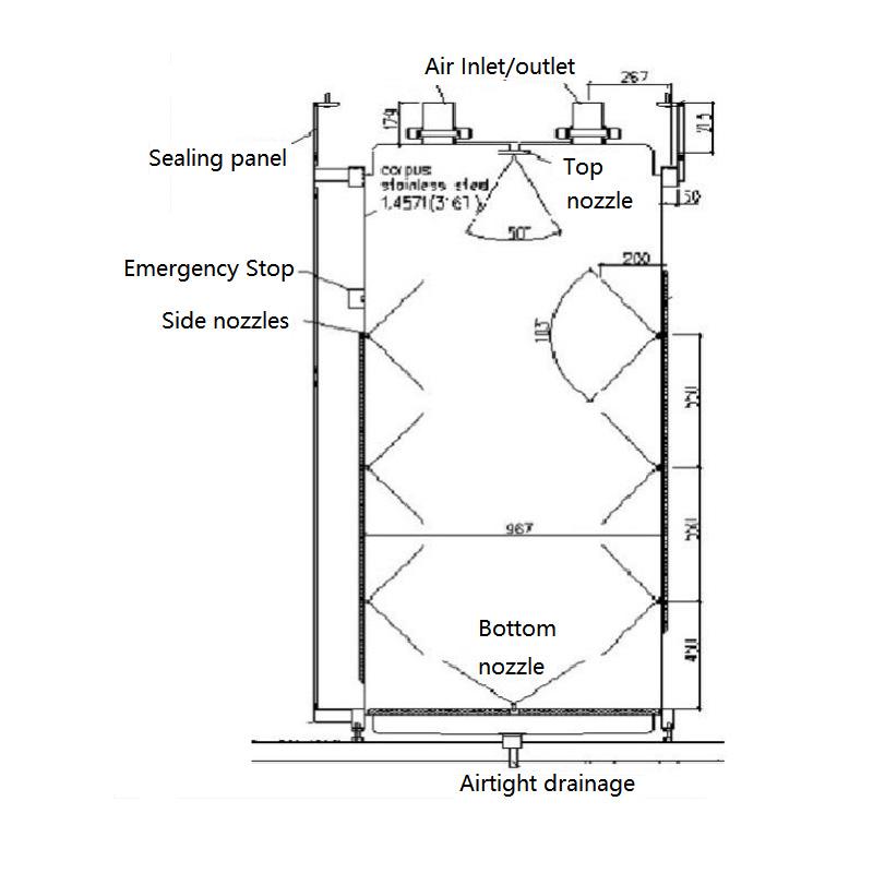 05. Chemical Shower Room - YOUTH Clean Tech
