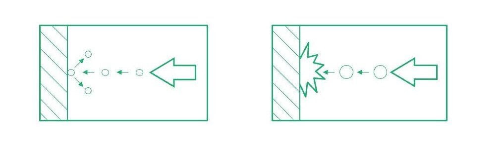02. Portable Decontamination VHP Generator Unit - YOUTH Clean Tech