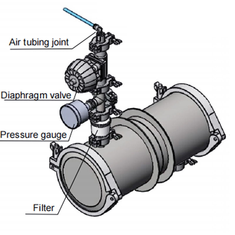 04. Sterile Liquid Transfer Port (SLTP) - YOUTH Clean Tech